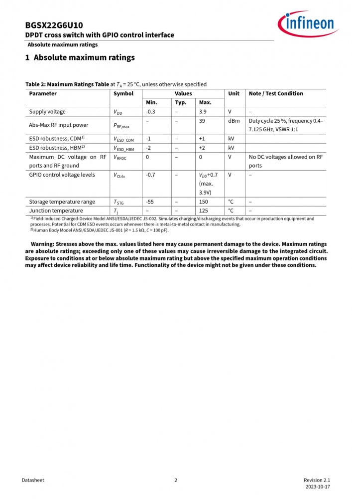 BGSX22G6U10 datasheet page 4