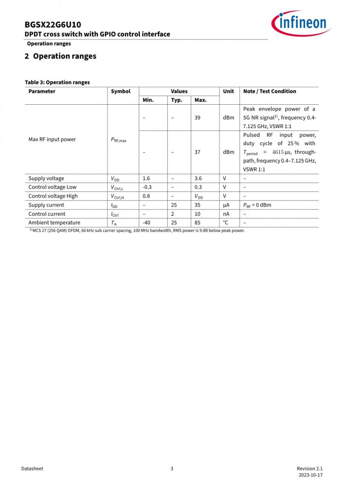 BGSX22G6U10 datasheet page 5