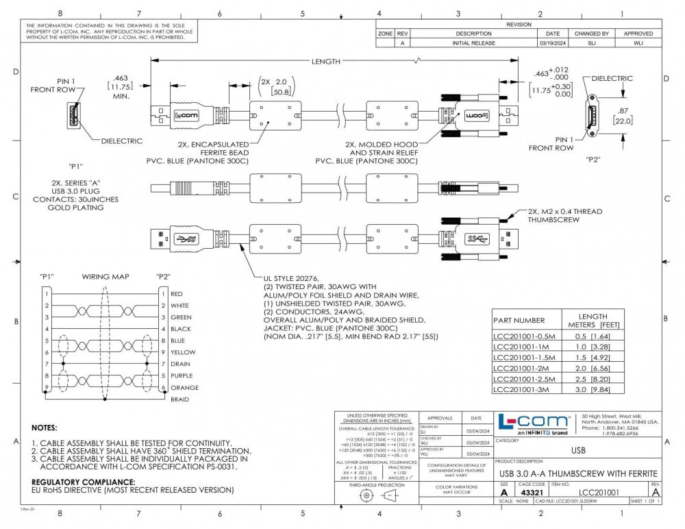 L-com LCC201001 technical drawing