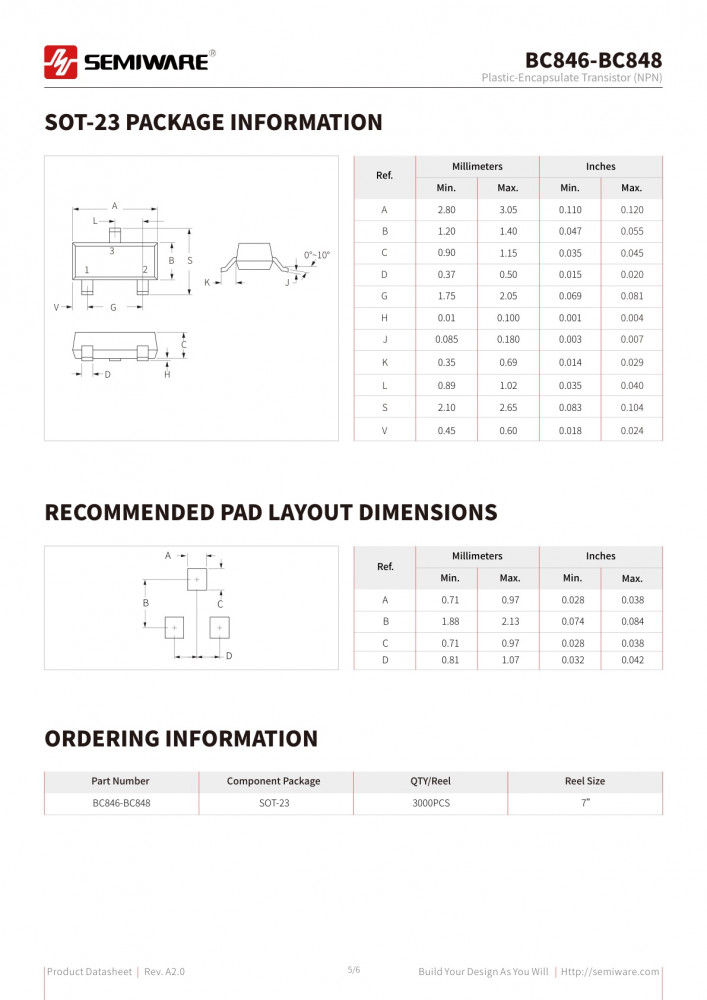 SEMIWARE BC848C datasheet page 5