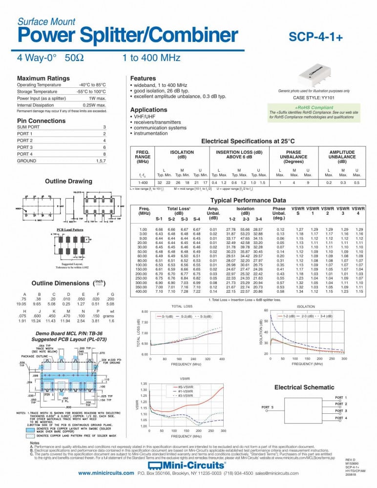 SCP-4-1+ technical datasheet page