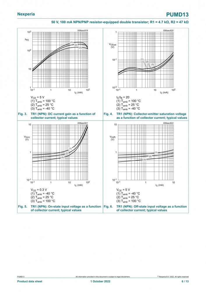PUMD13 datasheet page 6
