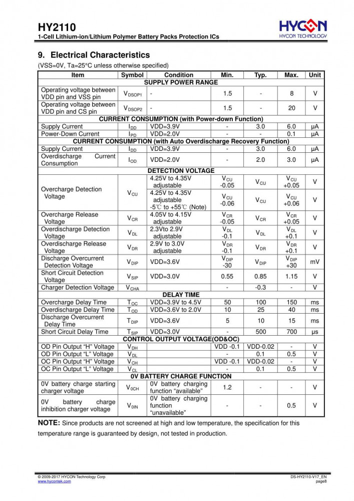 HYCON battery protection datasheet page 8
