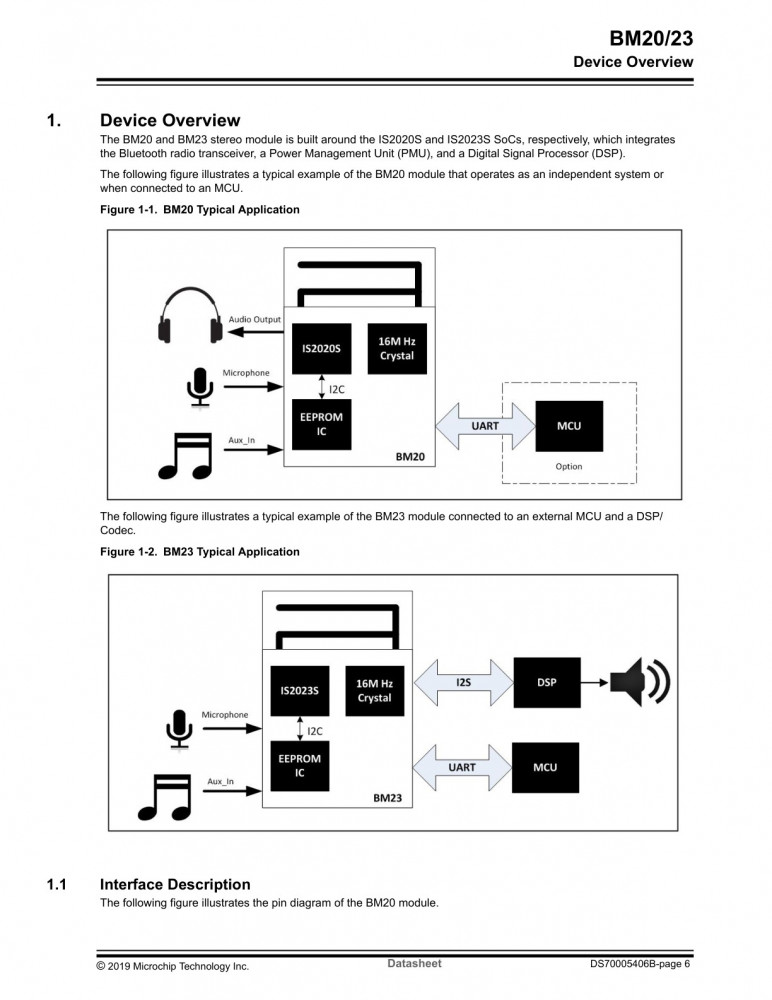 BM23 technical document preview, page 6