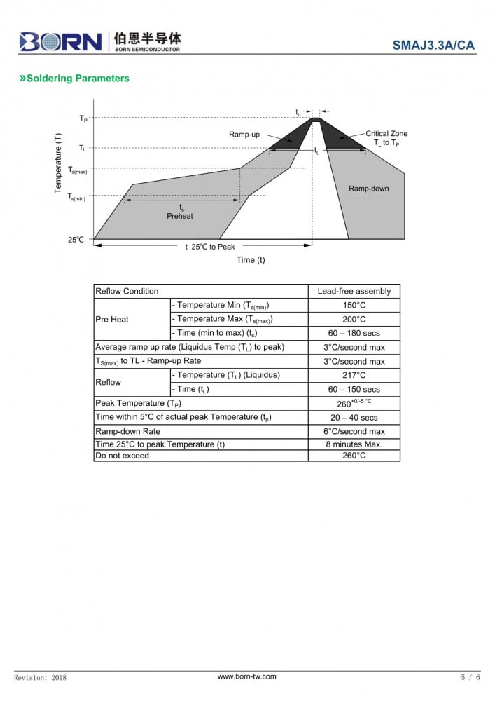 SMAJ3.3A datasheet page 5