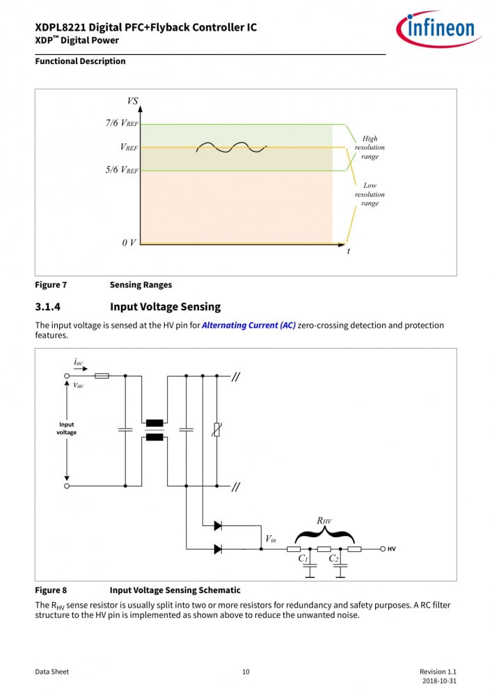 XDPL8221 datasheet page 10