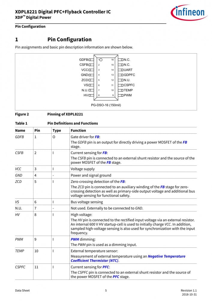 XDPL8221 datasheet page 5