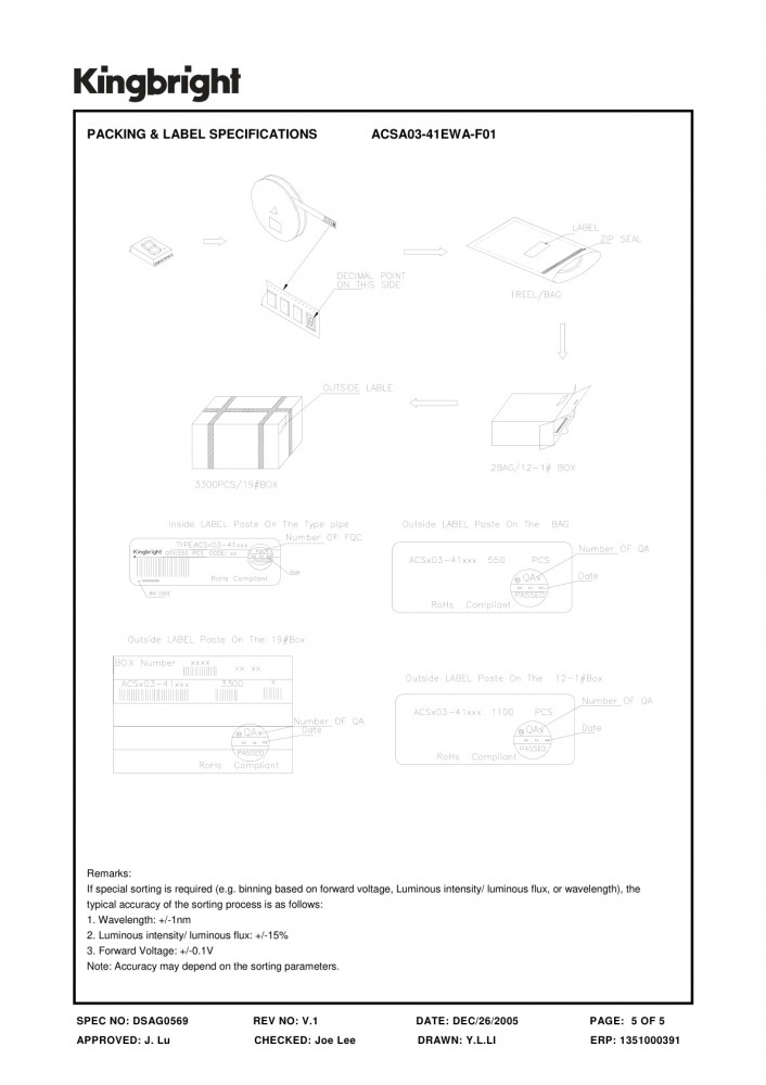 ACSA03-41EWA-F01 datasheet page 5