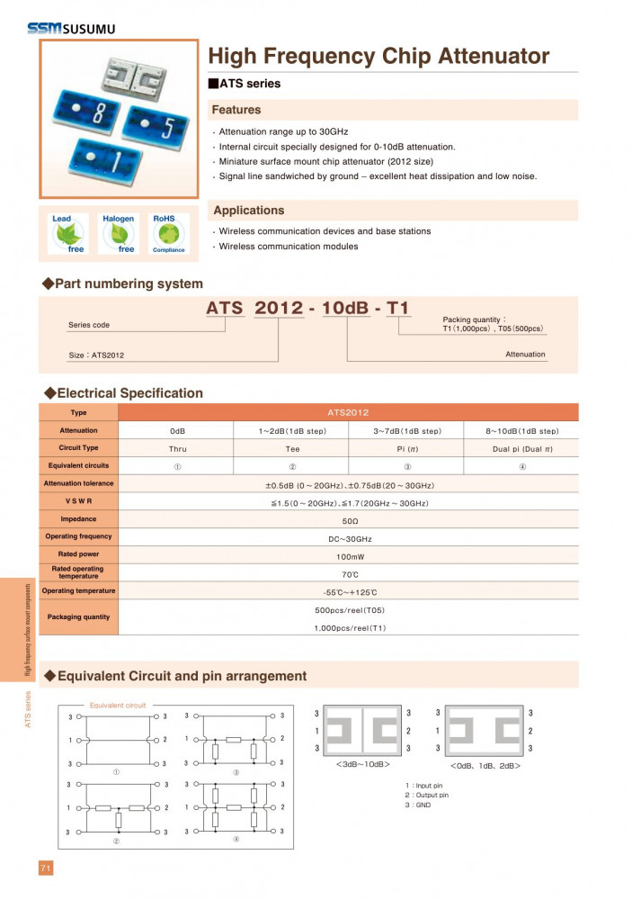 ATS2012 technical document page 1