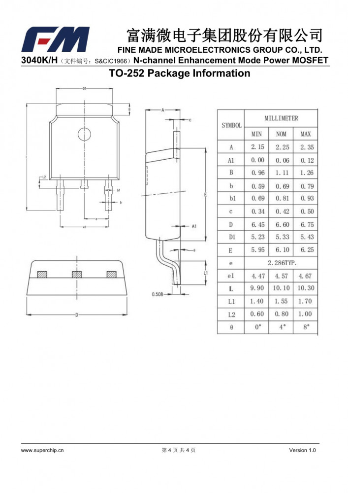 FM 3040K/H datasheet page 4