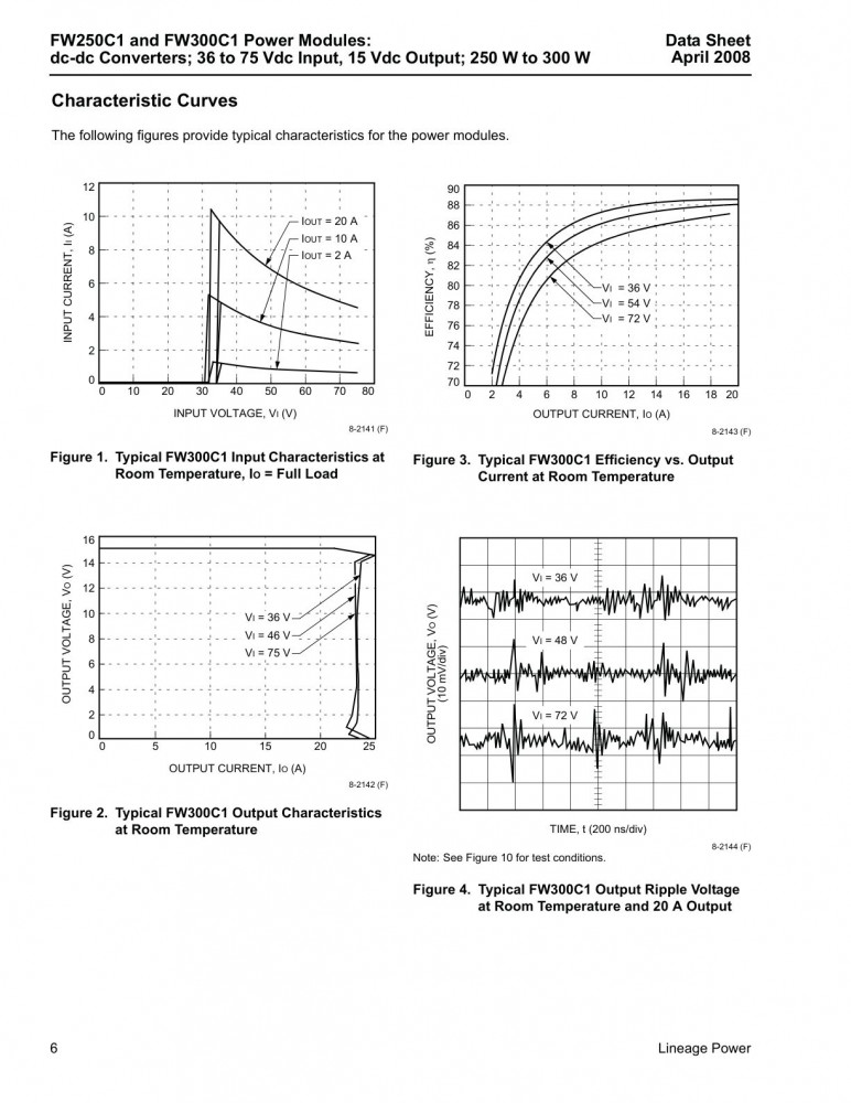 FW300C1 technical document page 6