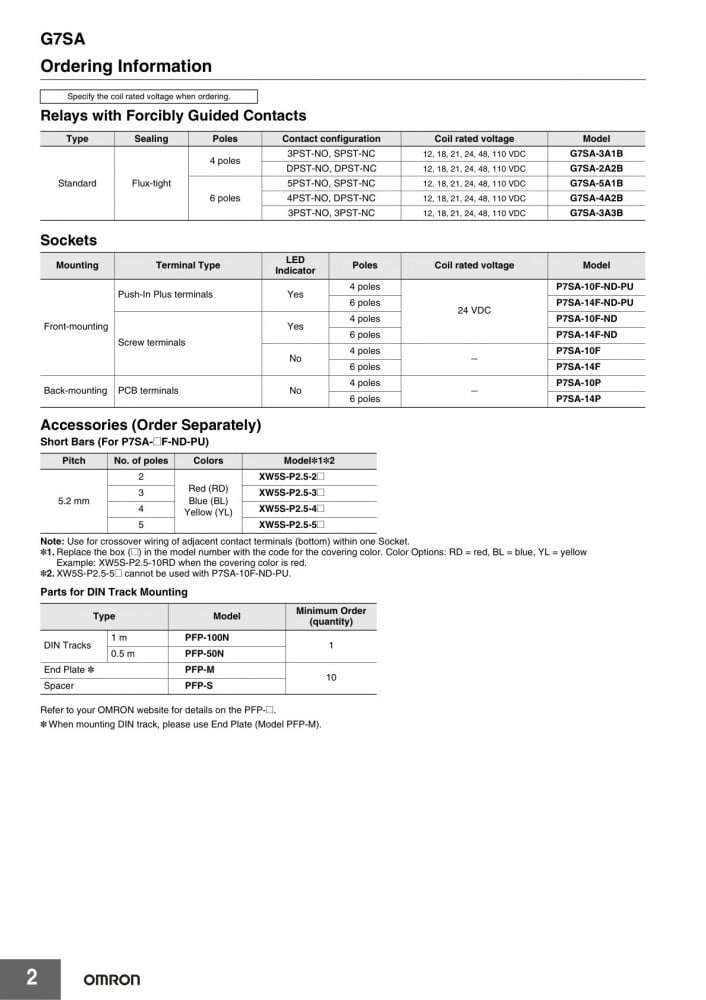 Technical documentation page 2