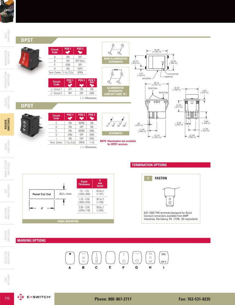 E-Switch R5 series circuit and termination page