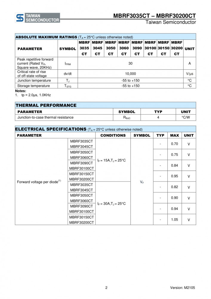 MBRF30150CT datasheet page 2