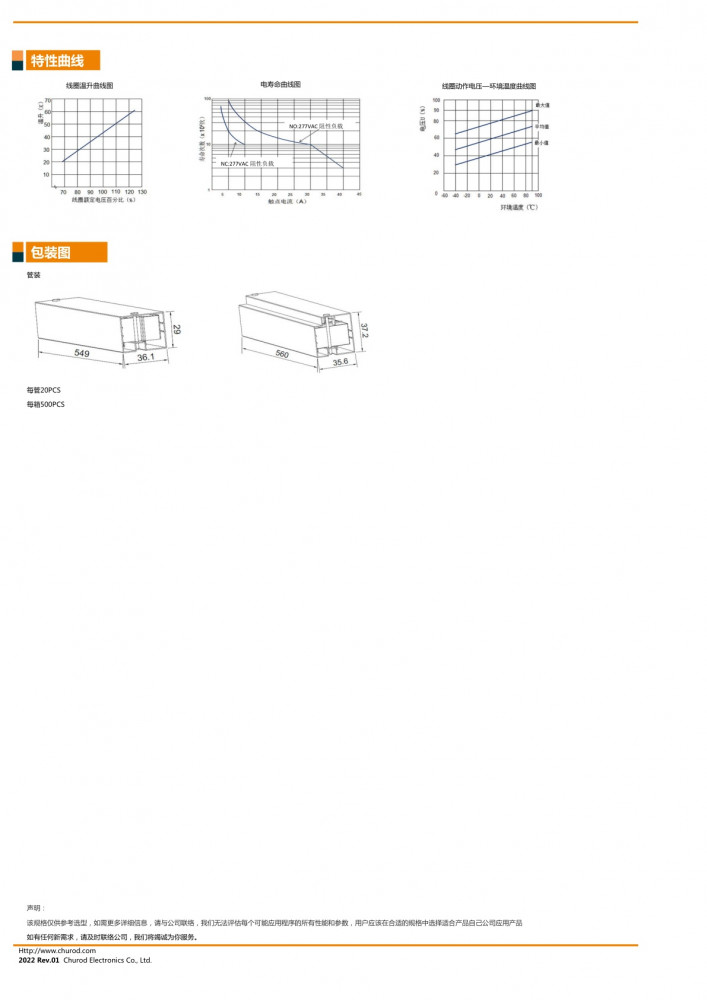 CHS01 relay datasheet page 3