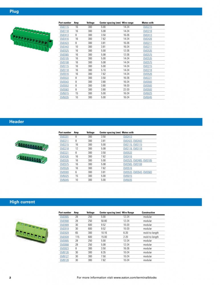 EATON EuroMag terminal block document page 2