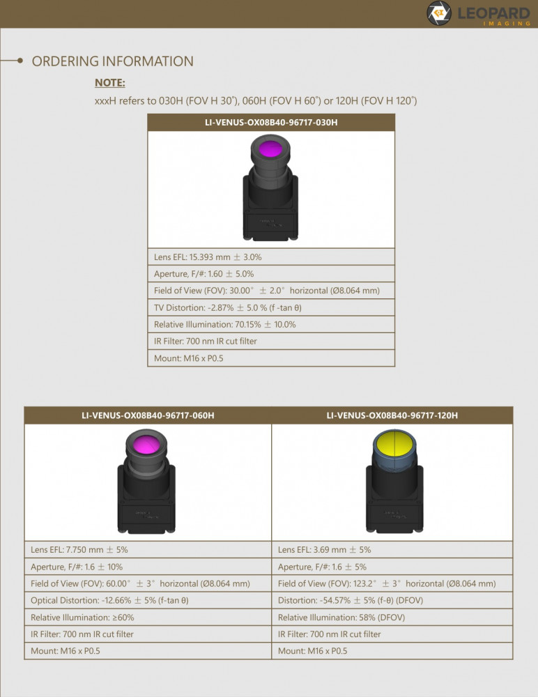 Supplied document preview page 6