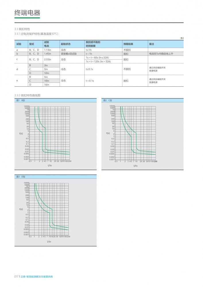 CHINT NB7 datasheet page 2