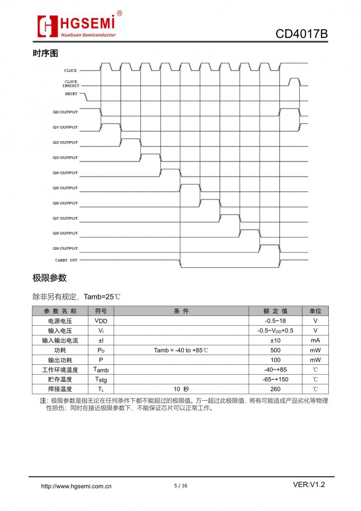 CD4017B technical document page 5