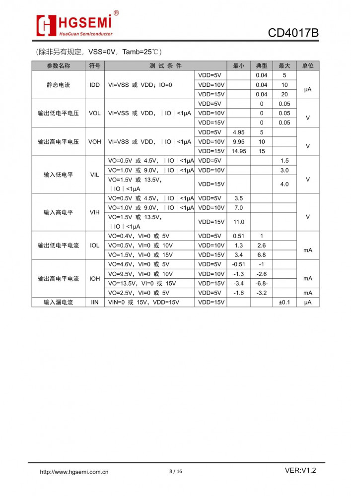 CD4017B technical document page 8