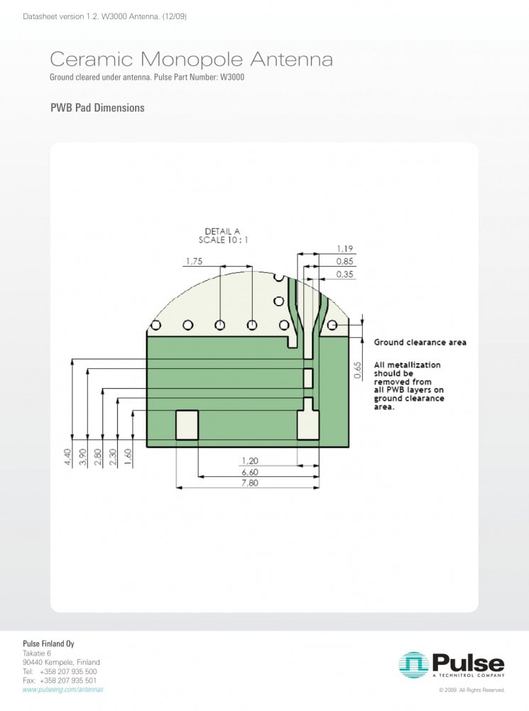 W3000 technical document page 6