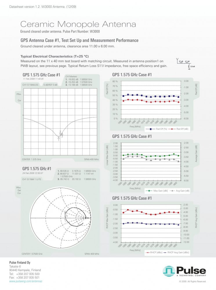 W3000 technical document page 8