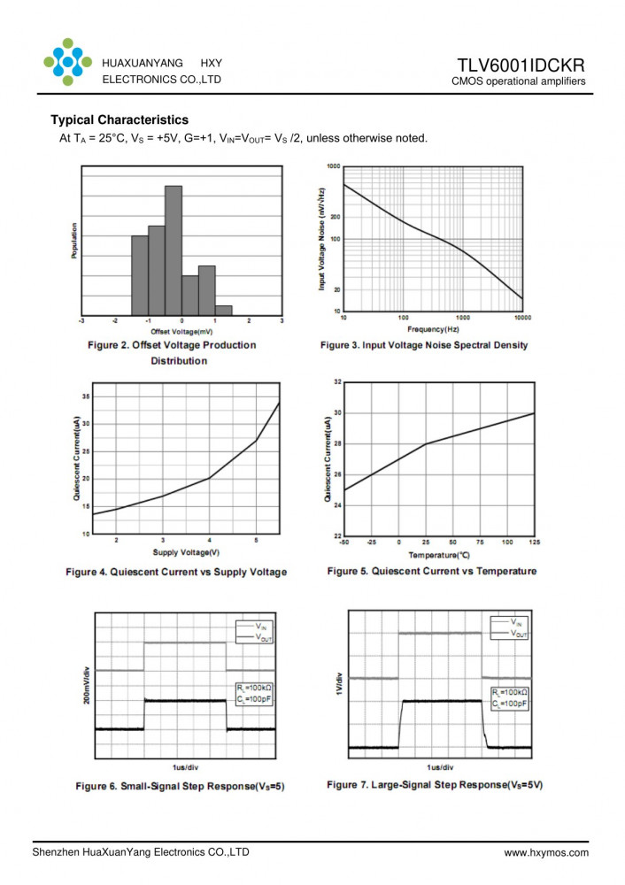 TLV6001IDCKR-HXY datasheet page 6
