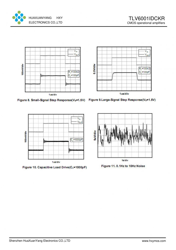 TLV6001IDCKR-HXY datasheet page 7
