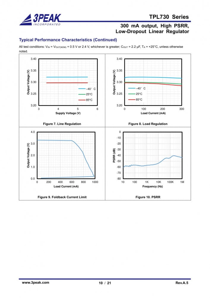 TPL730 datasheet page 10