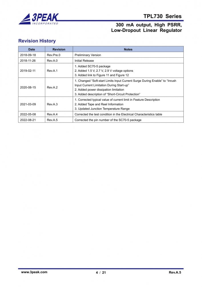 TPL730 datasheet page 4