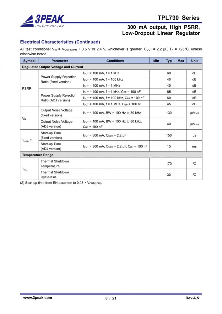 TPL730 datasheet page 8