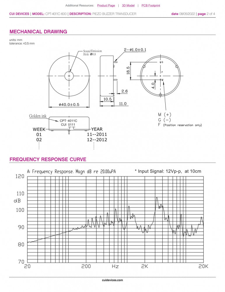 CPT-4011C-600 datasheet page 2