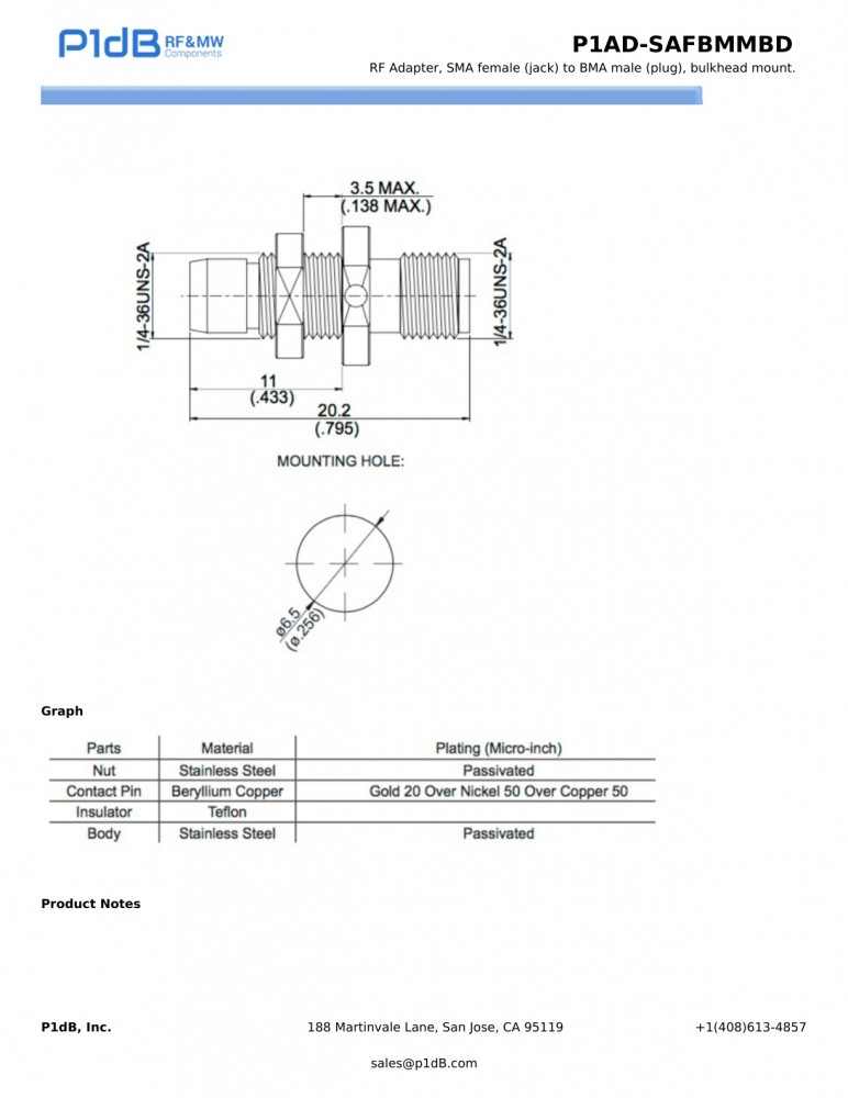 P1AD-SAFBMMBD technical drawing page 2