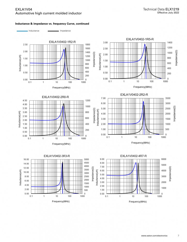 EXLA1V04 datasheet page 7