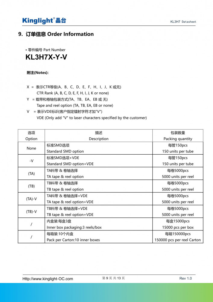 KL3H7 datasheet page 9