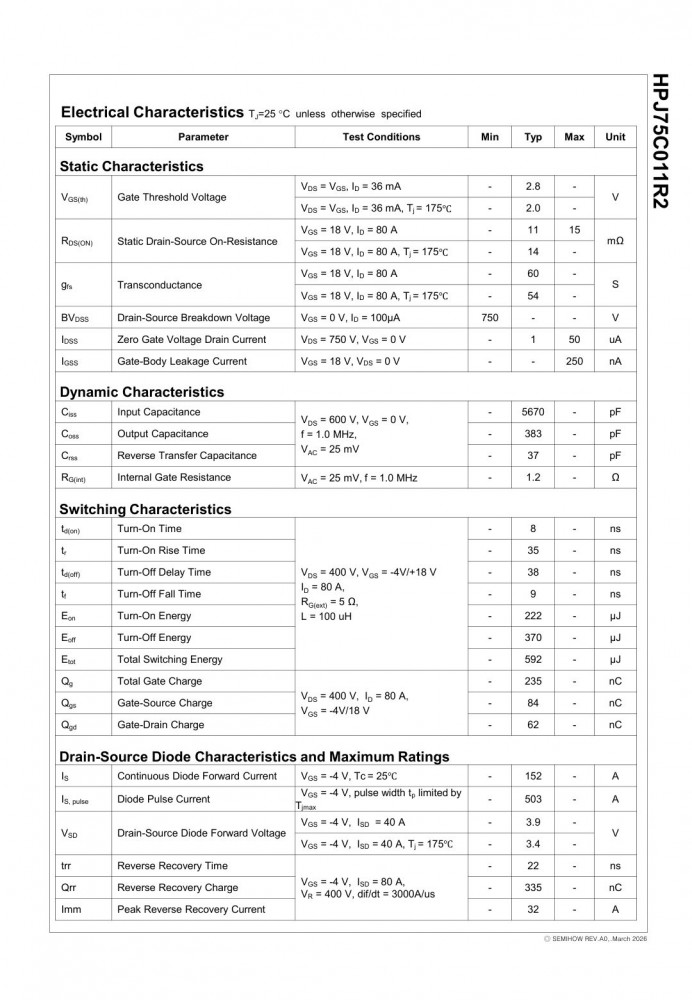 HPJ75C011R2 datasheet page 2