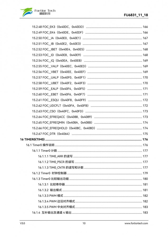 FU6811L datasheet page 10