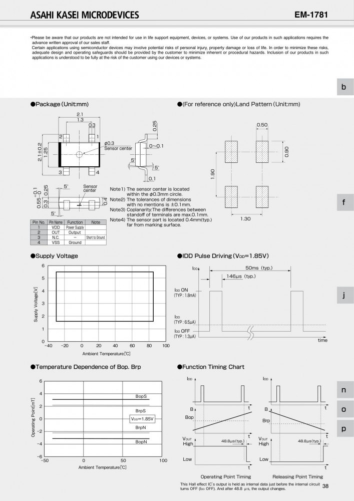 AKM EM1781 technical document page 2