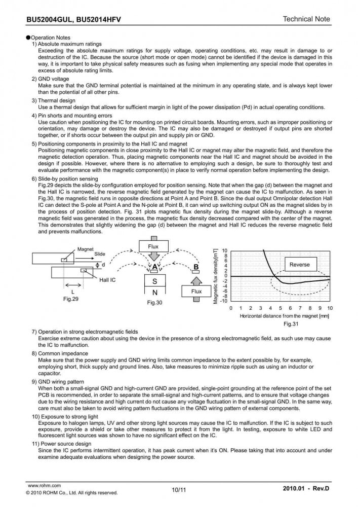 BU52004GUL-E2 technical document page 10
