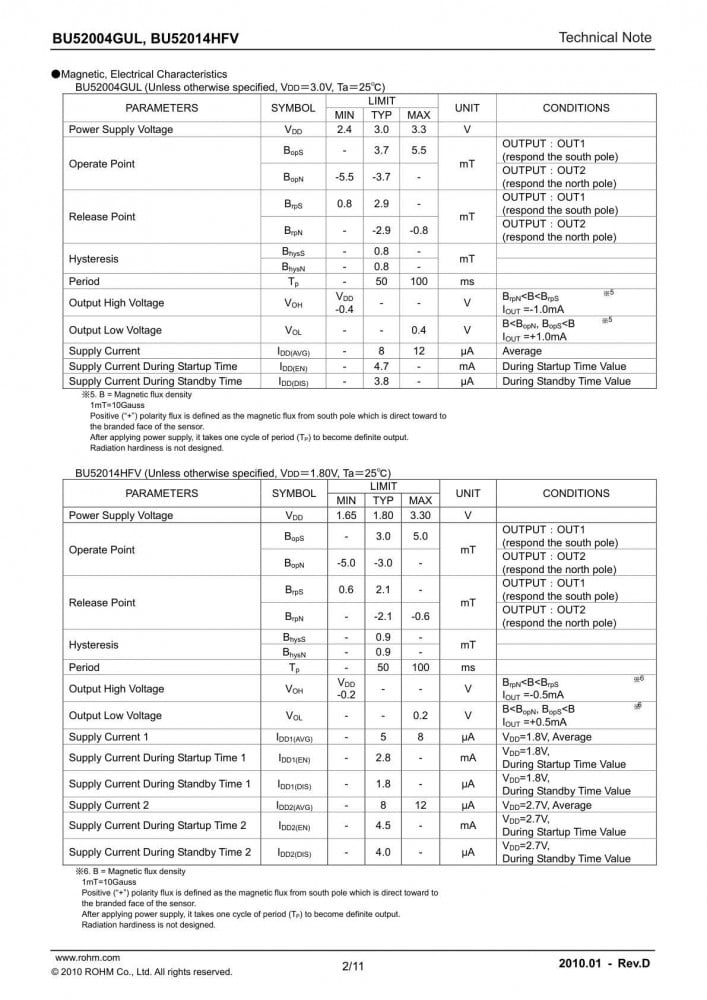 BU52004GUL-E2 technical document page 2