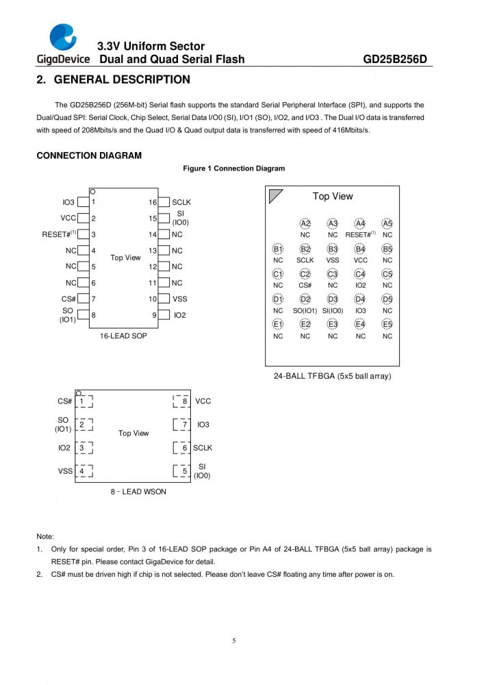 GD25B256D datasheet page 5