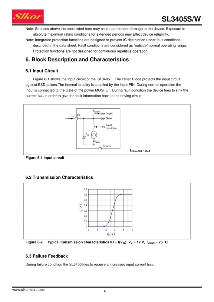 SL3405S datasheet page 6