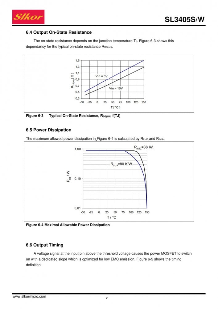 SL3405S datasheet page 7