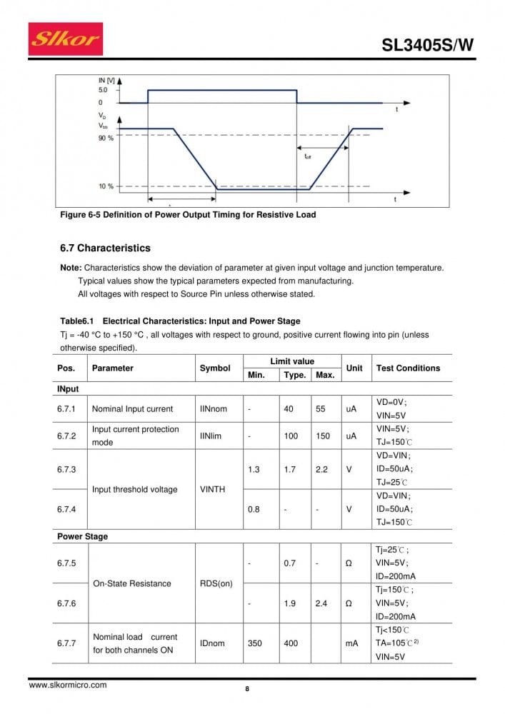 SL3405S datasheet page 8