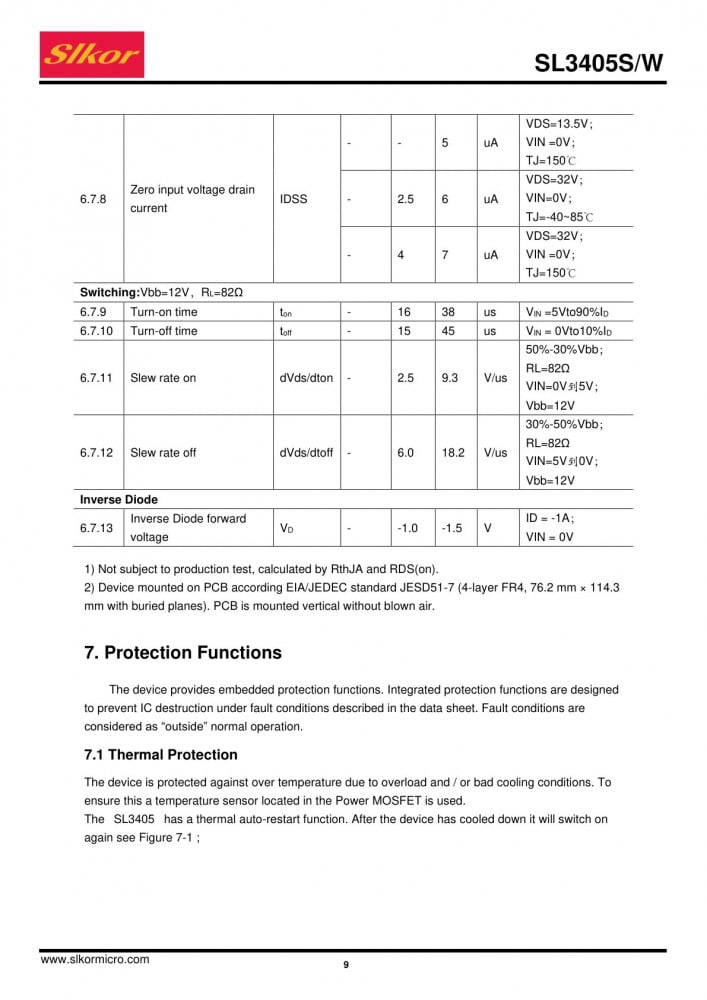 SL3405S datasheet page 9