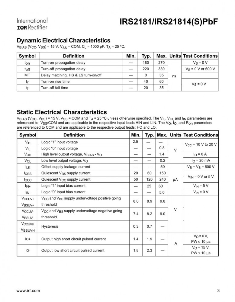IRS21814 datasheet page 3