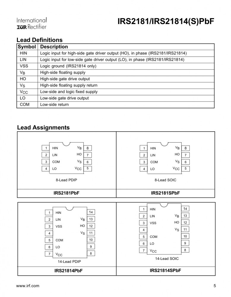 IRS21814 datasheet page 5
