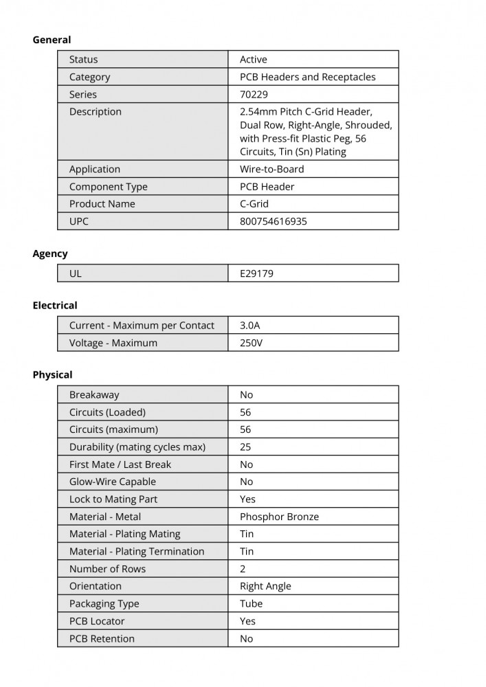 MOLEX 15471561 document page 2