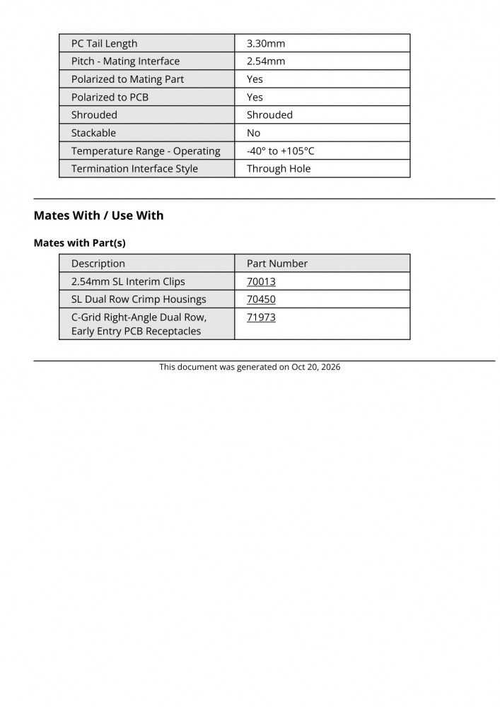 MOLEX 15471561 document page 3