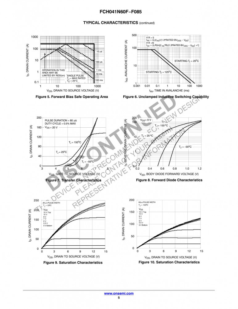 FCH041N60F-F085 datasheet preview, page 5